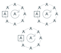 College League of Legends | Battlefy